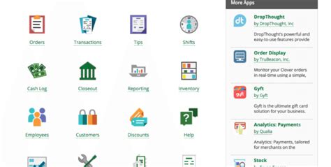 Clover Inventory Spreadsheet Google Spreadshee Clover Inventory