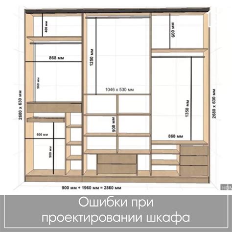 Ошибки при проектировании шкафа