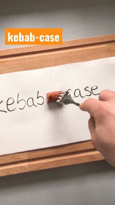 Sw Programming Commonly Used Naming Conventions Shorts Software