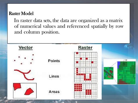 Geographic Information System Gis And Its Application In Precision