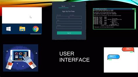 Types Of User Interface Pptx