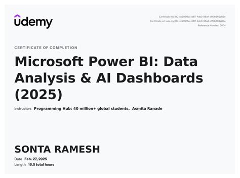 Powerbi Dataanalytics Businessintelligence Datavisualization Dax Ramesh Sonta