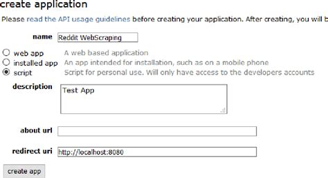 Figure 2 From An Investigation On The Procedural Rhetoric Of Curated