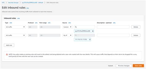 Deploy NET 6 API To AWS Lambda With SQL Database RDS And E Mail SES