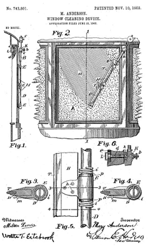 Inventoras Y Fierreras Dos Innovaciones Patentadas Por Mujeres Infobae