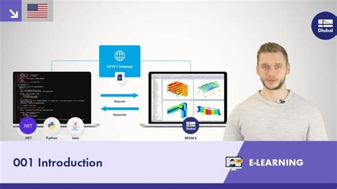 jaroslav broz on linkedin programming with rfem 6 and python 001