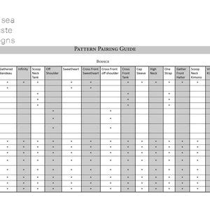 Flutter Sleeve PDF Pattern And Tutorial For Maternity Gowns Or Women S Dresses Instant Download