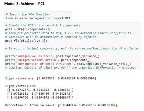 github genephua python mlrmodel transformation of multi linear