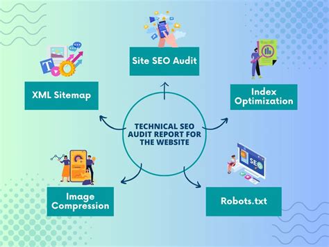 Technical Seo Audit Report For The Website Upwork