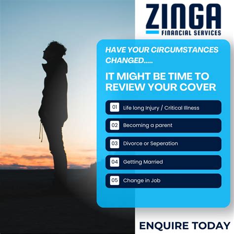 Zinga Financial Services On Linkedin 💬 Lets Talk About The Tough Stuff 💬 Life Is Full Of Ups