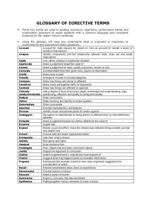 Glossary Of Directive Terms Glossary Of Directive Terms These Key