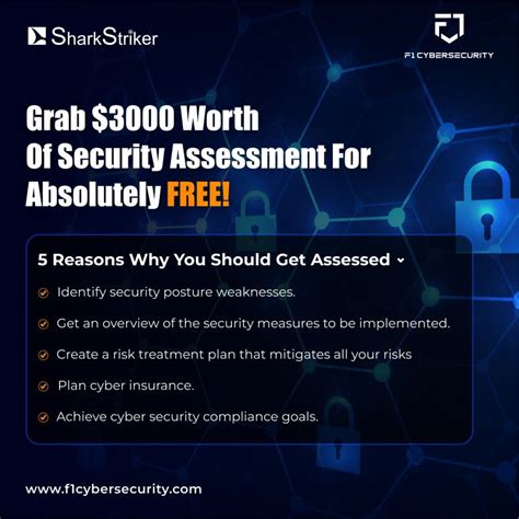 F1 Cybersecurity On Linkedin Dataprotection Cyberdefense Riskassessment Cybersecurity