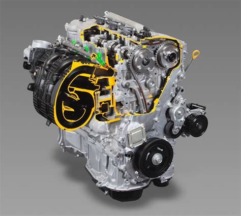 Information About The Toyota Ar Series Engine Toyota Parts Center