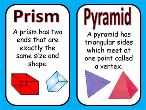 T3 3d Objects Year 3 Home Learning