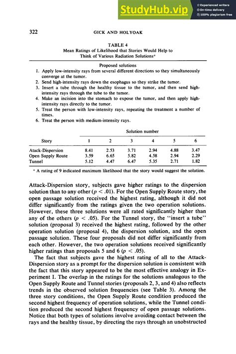 analogical problem solving pdf