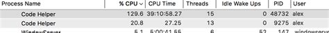 High Cpu Load On Macos · Issue 30208 · Microsoftvscode · Github