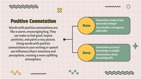 Connotation And Denotation Examples