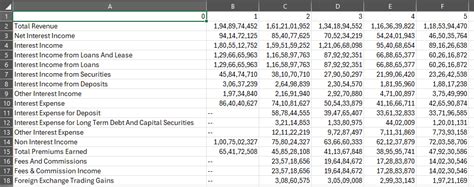 Automating Financial Data Extraction From Yahoo Finance Using Playwright By Kunal Mar 2025