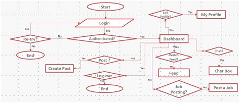 GitHub ShubhChaturvedi Nimbus