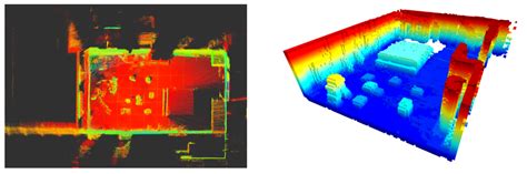 Heterogeneous Sensor Fusion Via Confidence Rich 3d Grid Mapping Application To Physical Robots