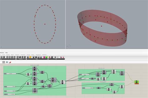 Reshape Ellipse Only Vertically Keep Same Footprint Grasshopper