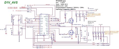 Operating Frequency Question Processors Forum Processors Ti E2e