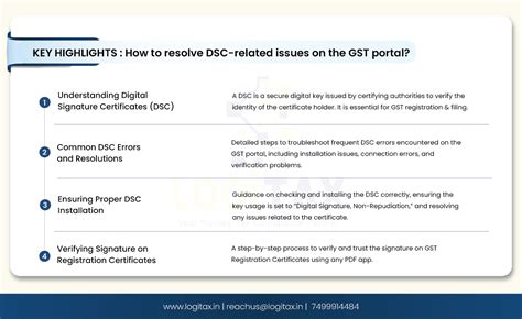 How To Resolve Dsc Related Issues On The Gst Portal