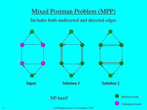 Ppt Euler Tours Postman Tours And Mixed Graphs Powerpoint Presentation Id 6942773