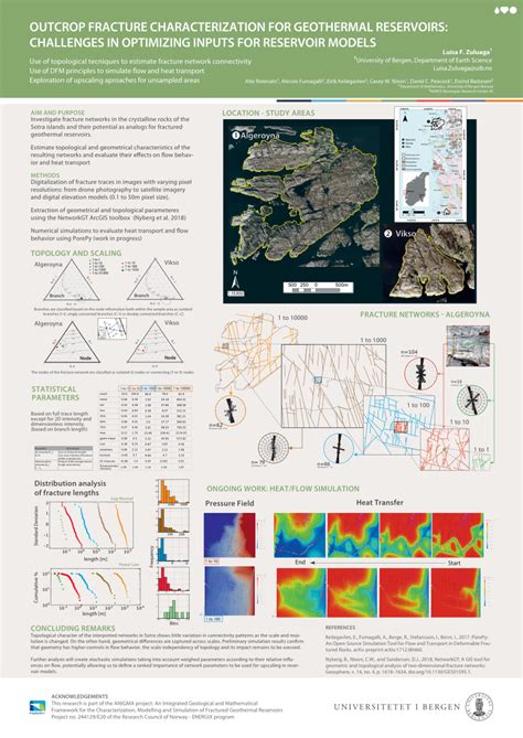Pdf Outcrop Fracture Characterization For Geothermal Reservoirs