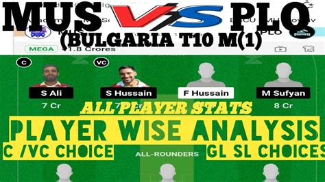 Mus Vs Plo Dream11 Team Prediction Today Fancode Ecs T10 Bulgaria M