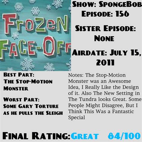 Frozen Face Off Review Spongebob By Viddyguygames On Deviantart