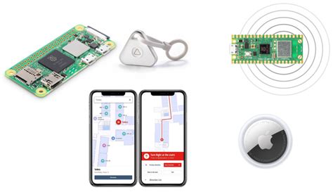 Industria 40 Y Smart Devices Posicionamiento Y Mapeado Entresistemas Cloud For Smart Factories
