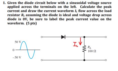 Solved Given The Diode Circuit Below With A Sinusoidal Chegg