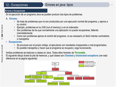 Jyoc Java Cap12 Excepciones PPT