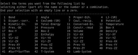 Why Is Coulomb SR Energy Different Sign Using Different Forcefields
