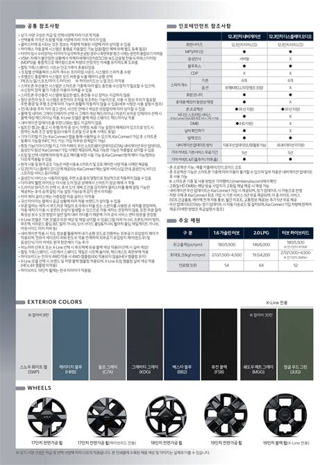 2024년 11월 스포티지 신차가격표 Nq5 페이스리프트 더 뉴 스포티지 출시 기아자동차 차프라이스 Chaprice