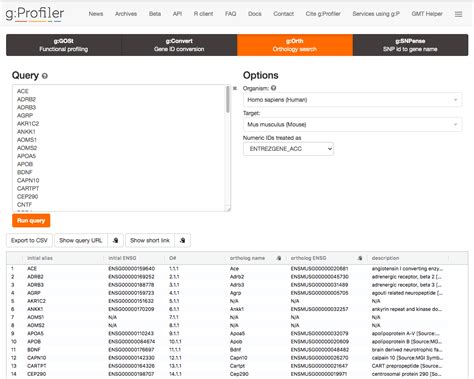 Github Programweb Id Compare Translate