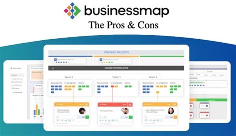 the pros and cons of using businessmap software