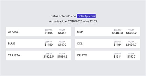 Getting Started Vitepress Openapi