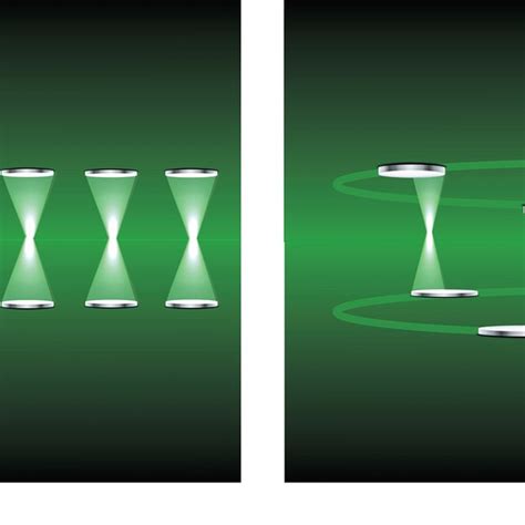 A HWSW Systems Based On The Classical Co Design Approach HW And SW Download Scientific