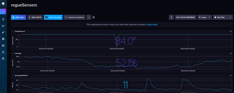 Temperature Humidity And Pm25 Air Quality Sensor With Arduino