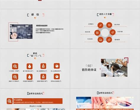 销售必杀技地产销售培训梦想拼搏ppt模板 包站长