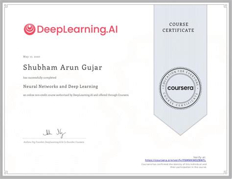 Shubham Gujar On Linkedin Coursera Machinelearning Deeplearning