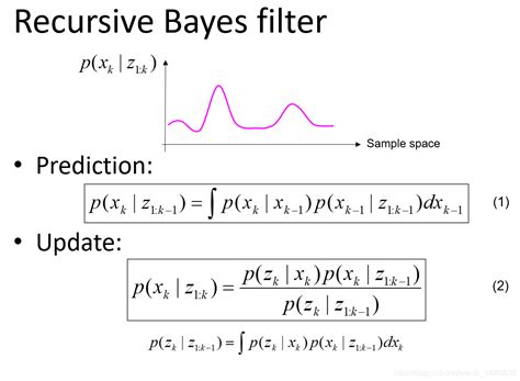 贝叶斯框架下的卡尔曼以及粒子滤波（总结篇） 粒子滤波是 贝叶斯框架 Csdn博客