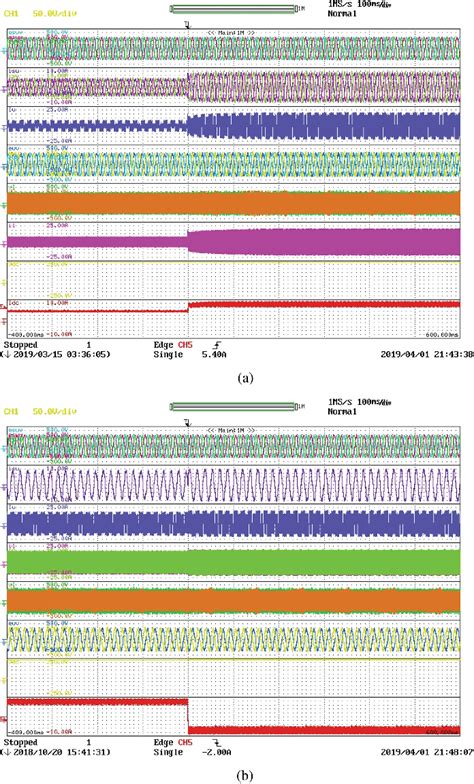 figure 24 from advanced pwm switching technique for accurate unity power factor of bidirectional