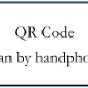 QR Code Usage Scheme Download Scientific Diagram