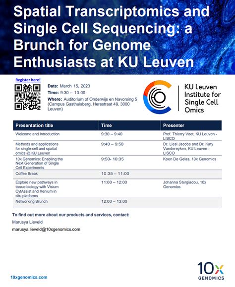 Spatial Transcriptomics And Single Cell Sequencing Leuven Cancer