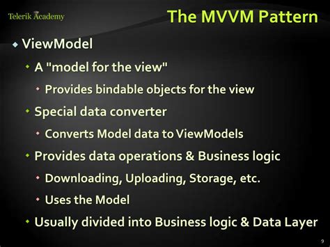 PPT The MVVM Pattern Implementation In WinJS PowerPoint Presentation ID 4666565