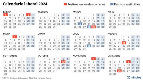 Calendario Laboral España Los Festivos Comunes El Correo Hot Sex Picture