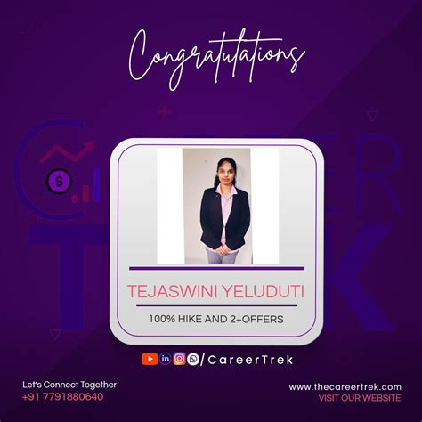 Career Trek On Linkedin Exhaustive Data Success Dataanalytics